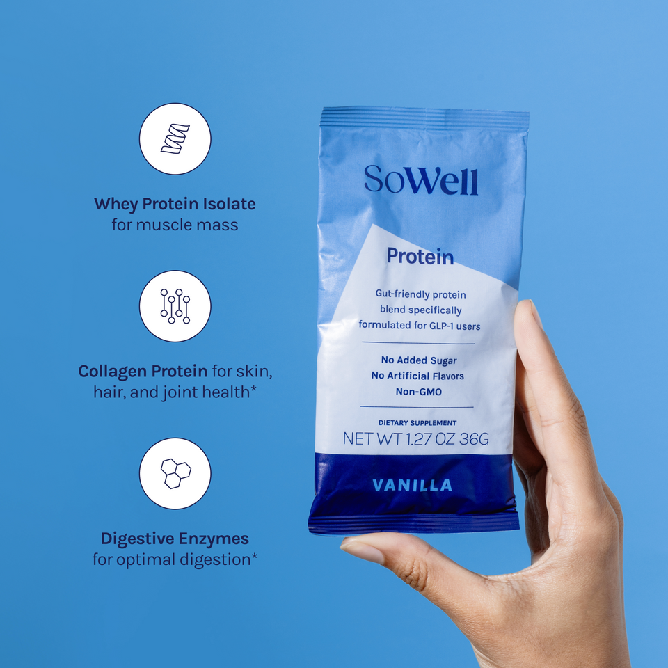 The GLP-1 Support System – SoWell