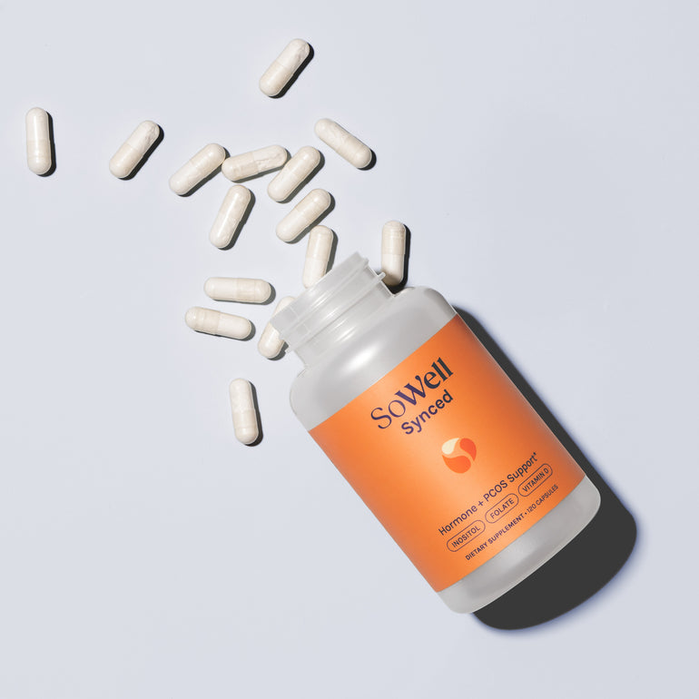 Welcome to SoWell – SoWell