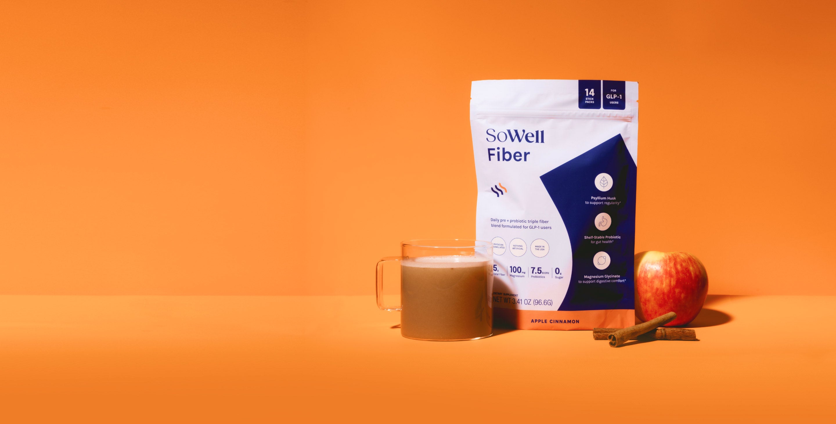 Welcome to SoWell – SoWell