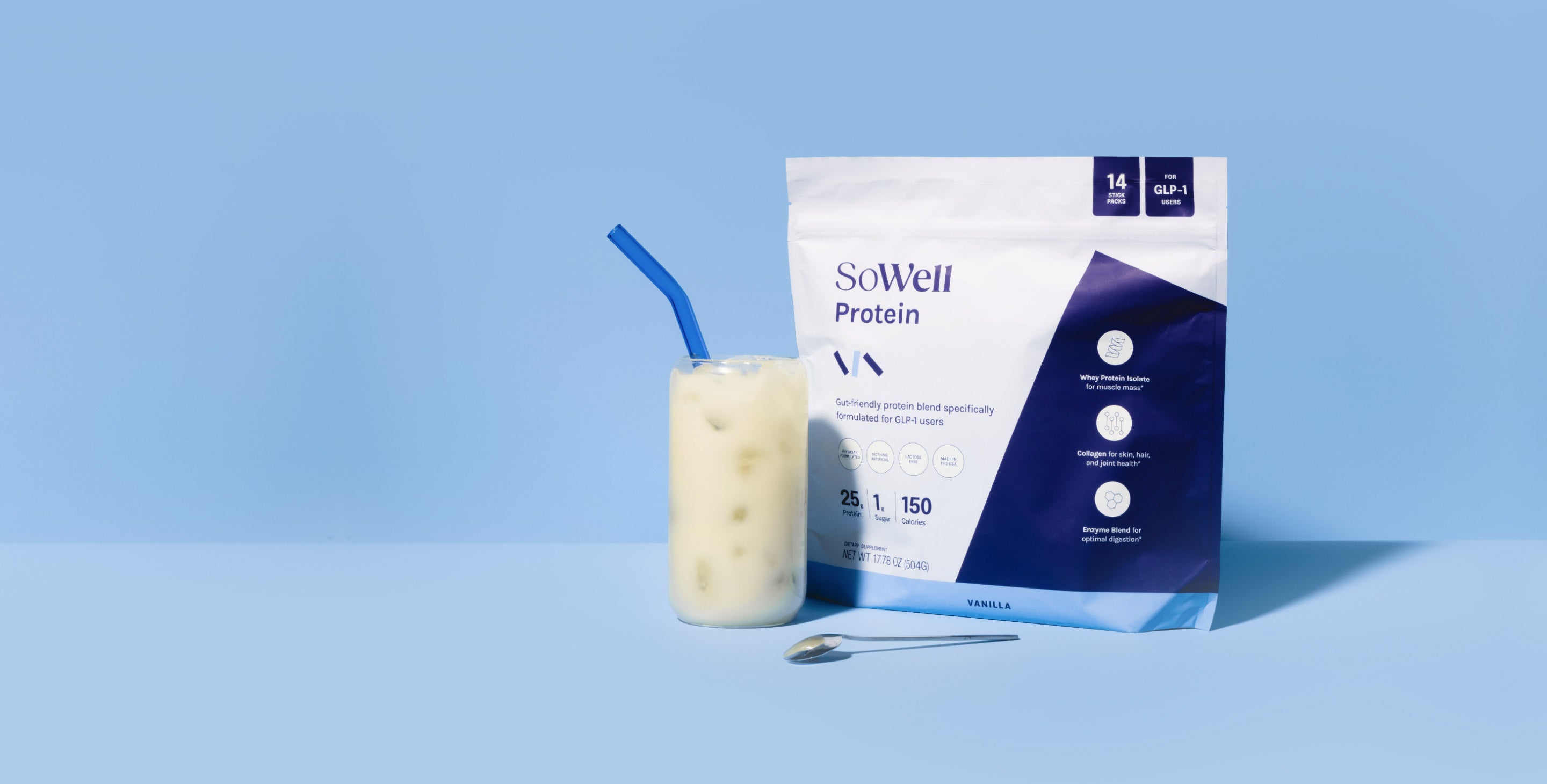 Welcome to SoWell – SoWell